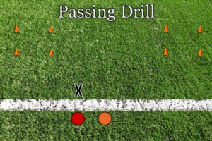 Leading the Receiver - Youth Flag Football Passing Drill